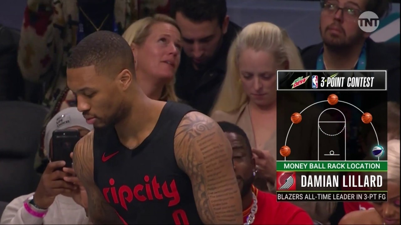Damian Lillard Three-Point Contest First Round | 2019 NBA All-Star ...