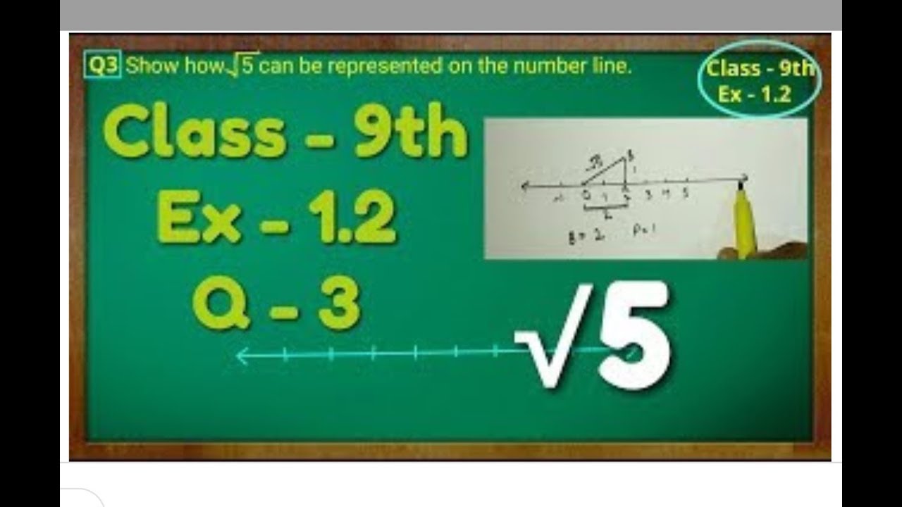 Root 2 On Number Line Root 3 On Number Line Root 5 On Number Line root-2-on-number-line-root-3-on-number-line-root-5-on-number-line