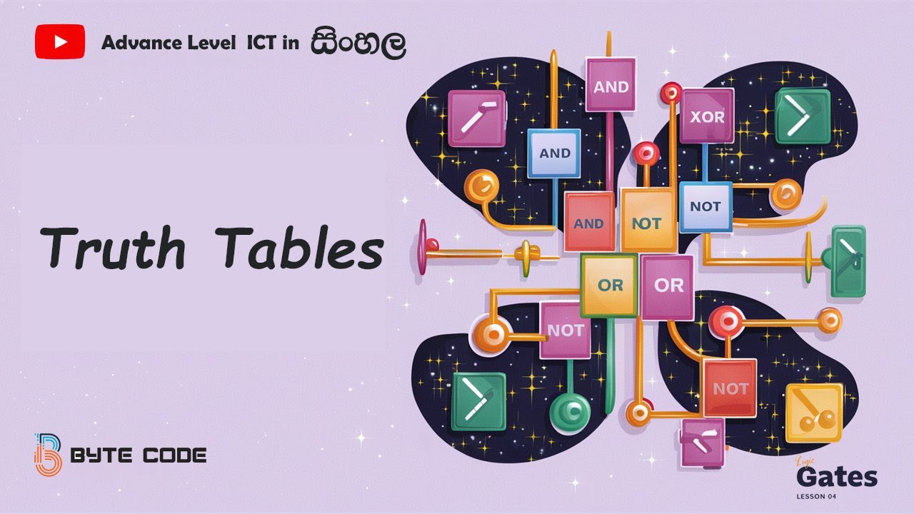 Truth Table කයිය - සිංහලෙන් A/L ICT Part 1 - YouTube