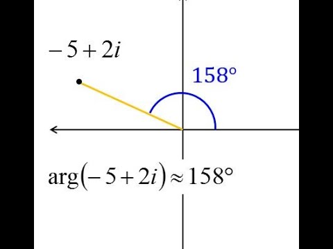 complex numbers - the argument - YouTube