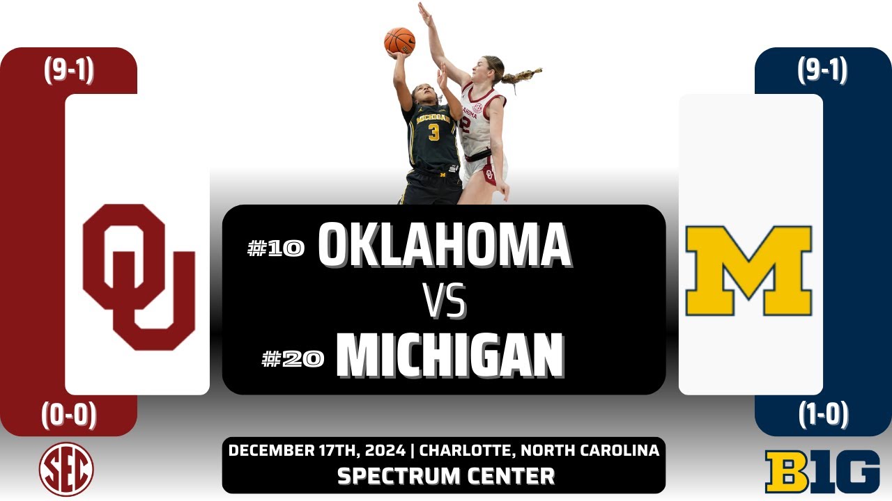 No. 10 Oklahoma vs No. 20 Michigan | 2024 Jumpman Invitational | 12.17. ...