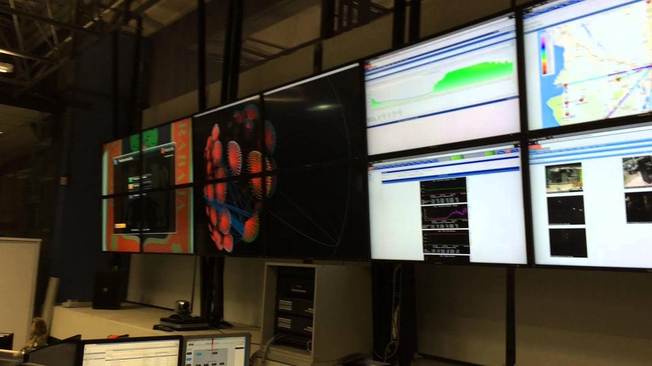 NOC UDG - Walrus - Graph Visualization Tool - 1/2 - YouTube