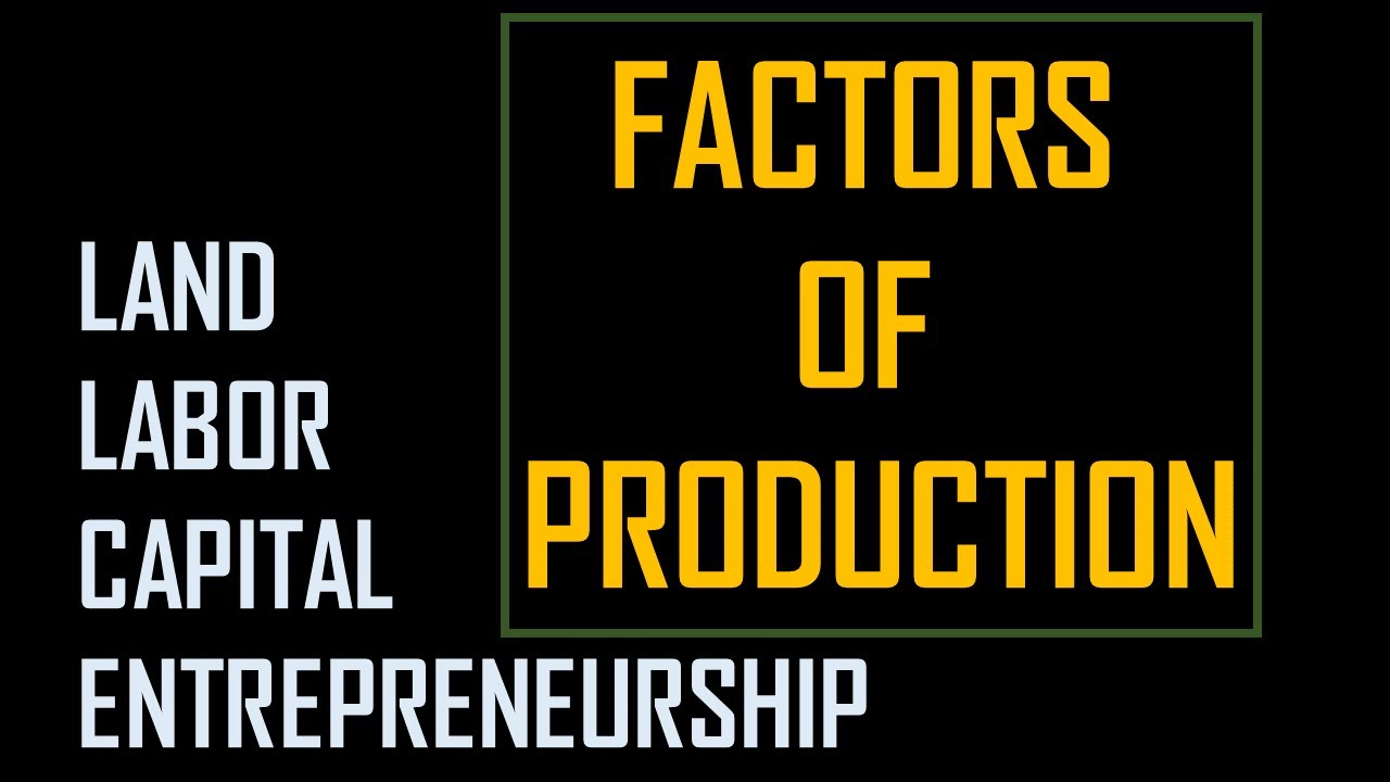 Factors of Production Explained with Examples - YouTube