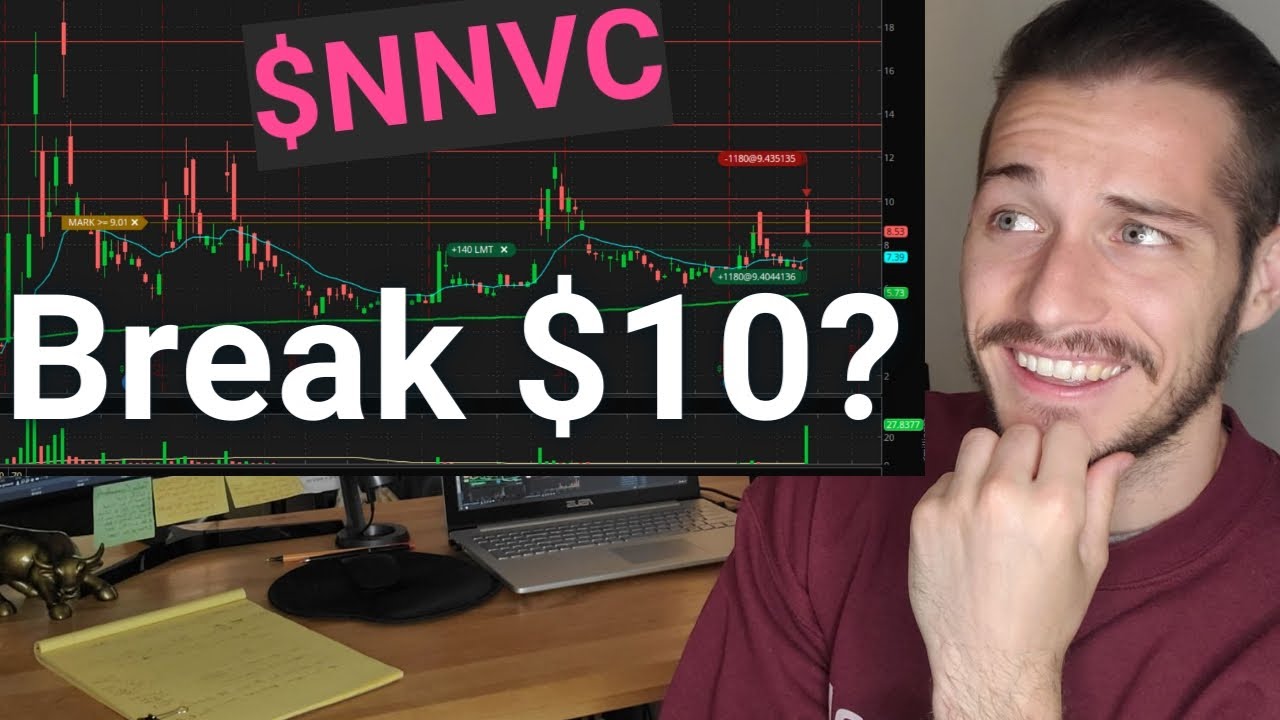 NNVC Stock (NanoViricides Inc) a Biotech Buy?? - YouTube