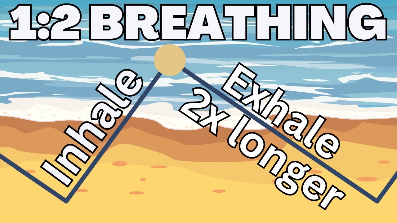 Inhale Exhale Breathing