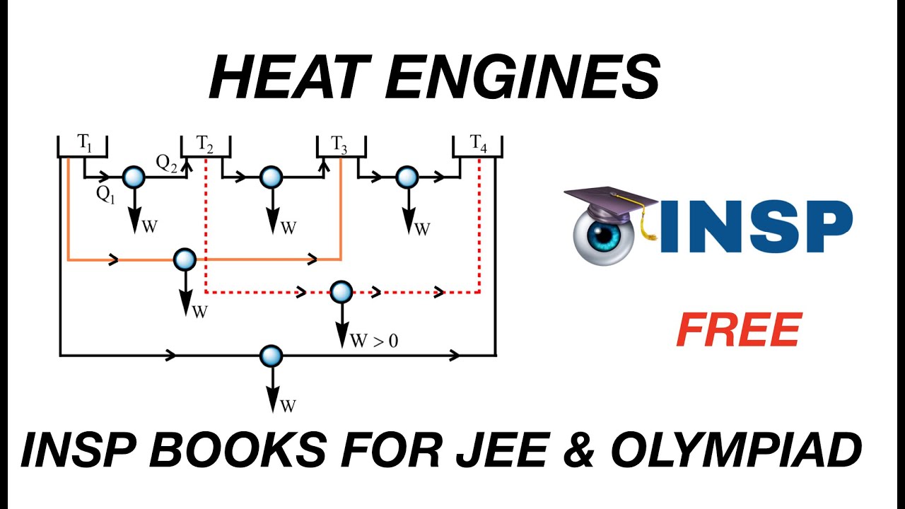 [ JEE ADVANCED ][ HEAT ENGINES ][THERMODYNAMICS ] FREE INSP BOOK FOR ...