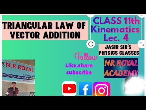 Lec.4#Triangle law of vector addition#kinematics#11th#jasir sir#ncert#neet - YouTube