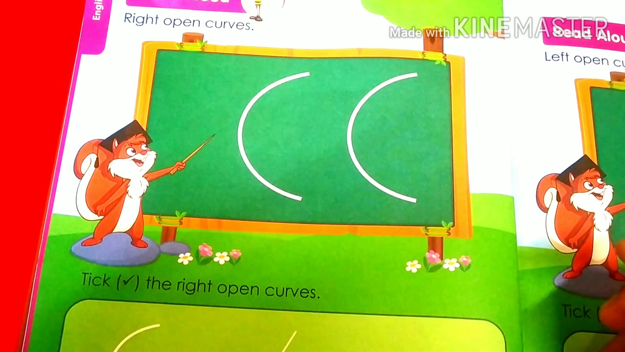 Identification of Right Open curves and Left Open curves - YouTube