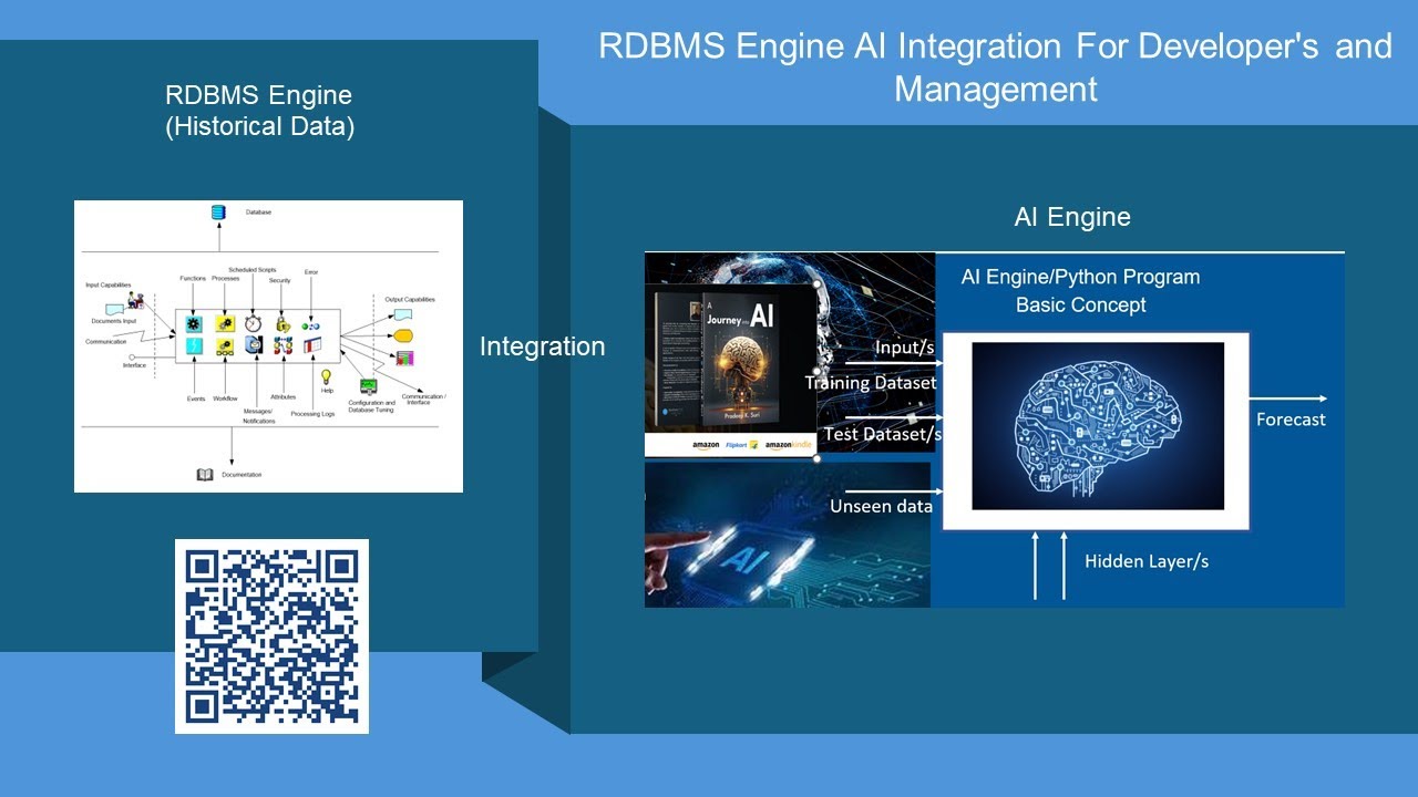 AI Engine: Python ML Program for School Timetable Prediction for January 2025 Chapter-1 ...