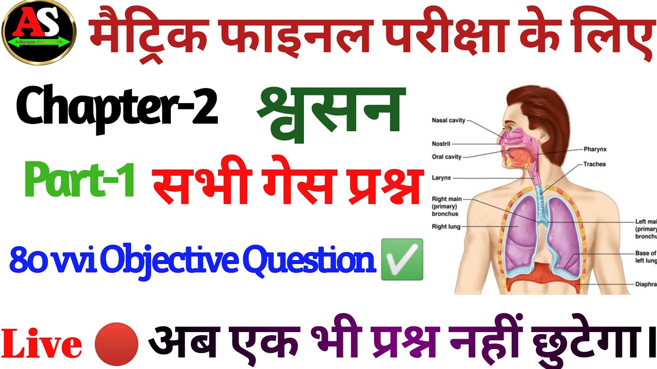 10th Class Biology Chapter 2 vvi Objective।Class 10th Biology Chapter 2 ...