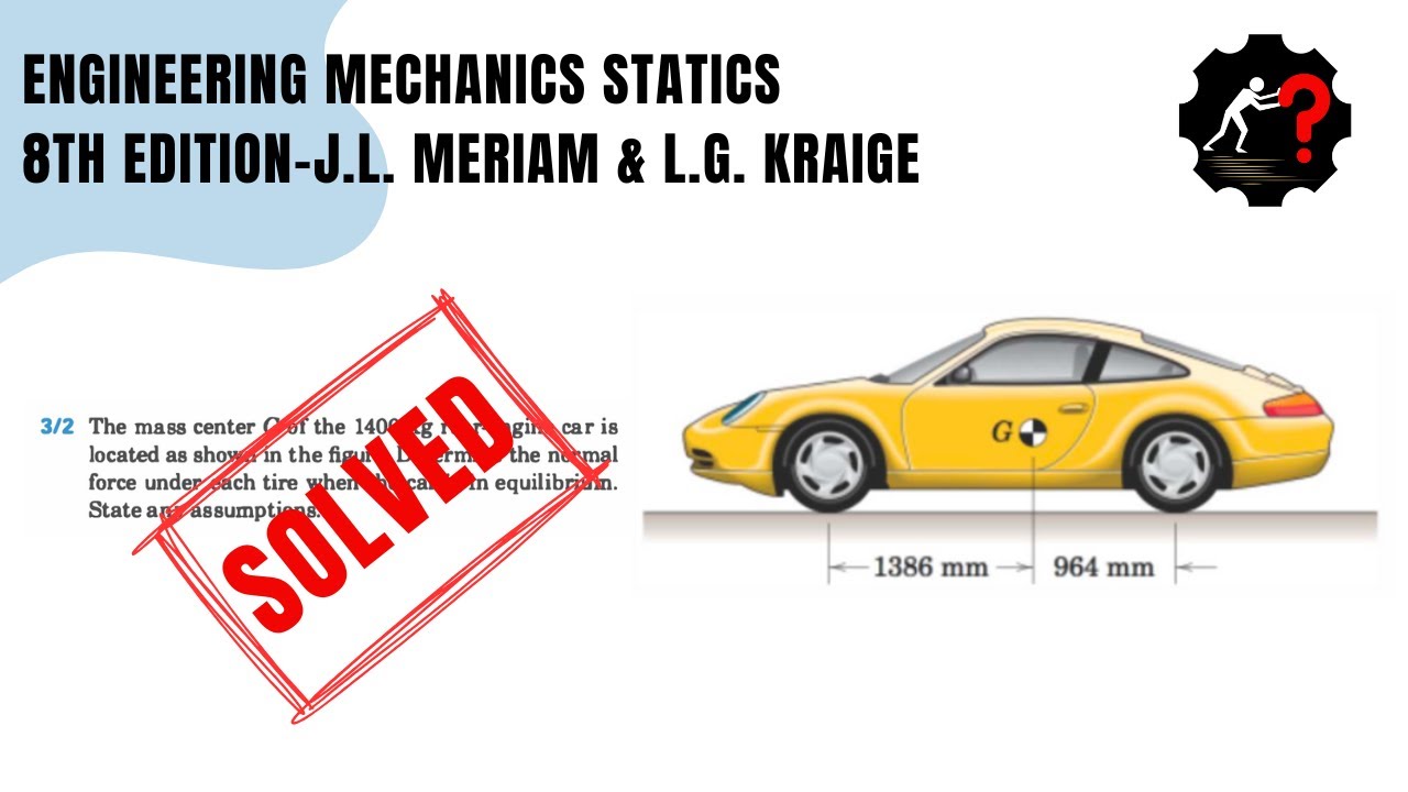 Solved Problem 3.2 | Determine the normal force under each tire when ...