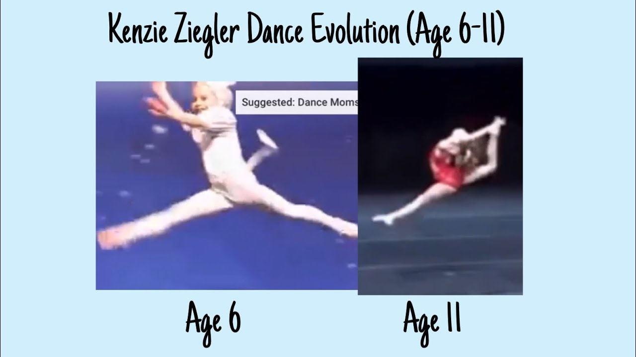Mackenzie Ziegler Acro Dance Evolution (Age 6-11) - YouTube