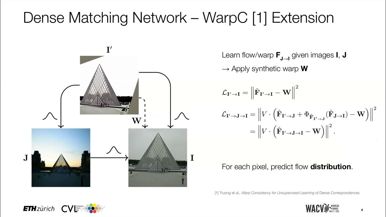 Refign: Align and Refine for Adaptation of Semantic Segmentation to Adverse Conditions - YouTube