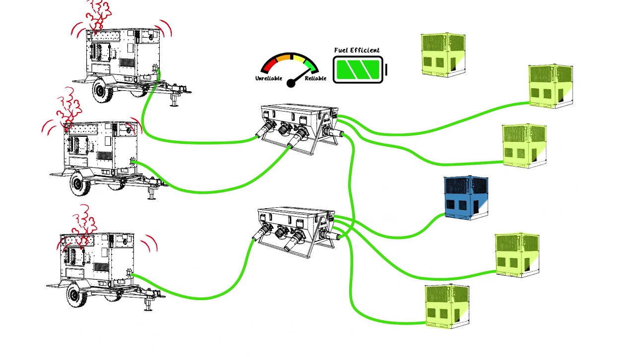 Expeditionary Mission Command (EMC) Science and Technology Objective ...
