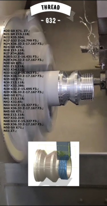 G32 CYCLE, CNC TURNING, Threading, Action Work, Profile roughing, Profile Finishing, CNC ...