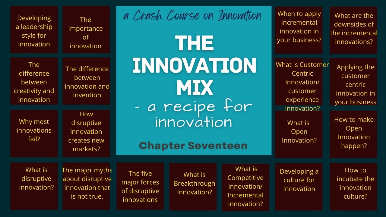 HOW TO INNOVATE? The big question answered |Crash course on innovation ...