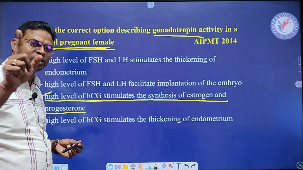 NEET (CRASH COURSE ) | ZOOLOGY | HUMAN REPRODUCTION | PYQs | 06.03.2025 ...
