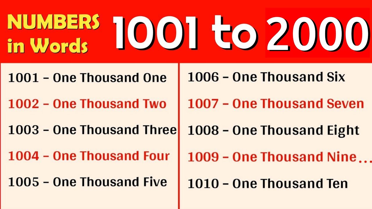 Numbers name 1001 to 2000 || Numbers in words 1001 to 2000 || DSS study ...