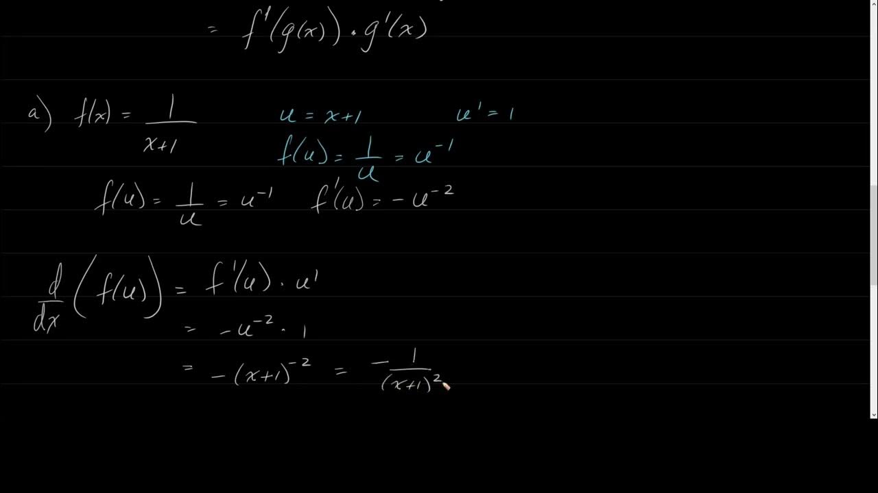 Calc 1: 3.4 - The Chain Rule: Derivatives of Composite Functions - YouTube