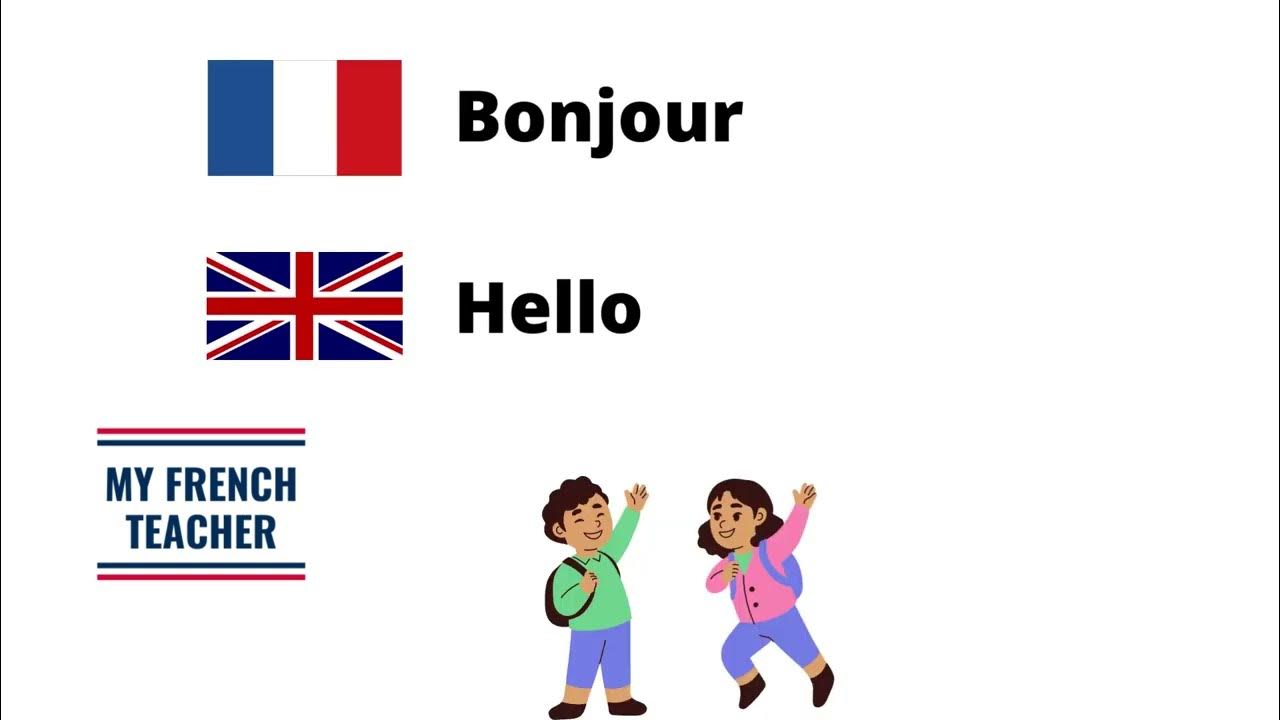 Complete Beginner to A1 French Journey Lesson 1 : Greetings and Beyond ...