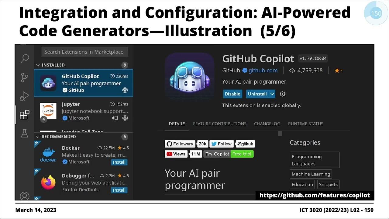 AI Code Generators: Reusable Software Components | Software Process ...