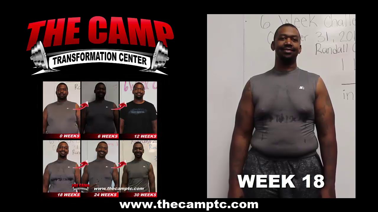 Richardson TX Weight Loss Fitness 30 Week Challenge Results - Randall ...