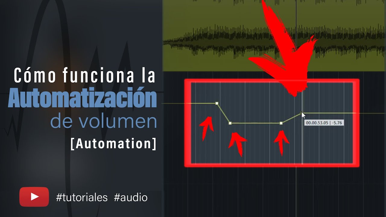 Cómo funciona la AUTOMATIZACIÓN de VOLUMEN | Conociendo la ...