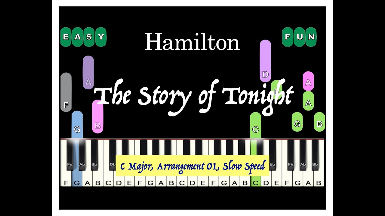 The Story of Tonight from Hamilton in C major Arr. 01 Slow speed Sheet ...