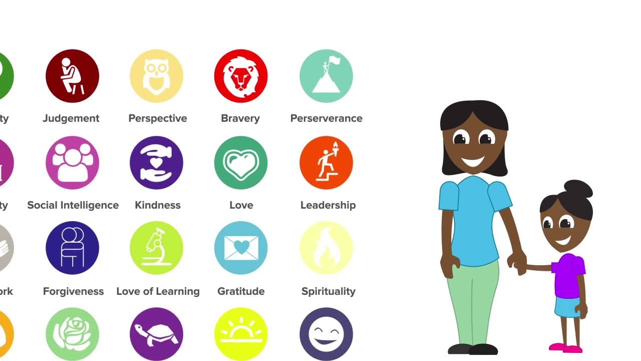 Me At My Best - YouTube