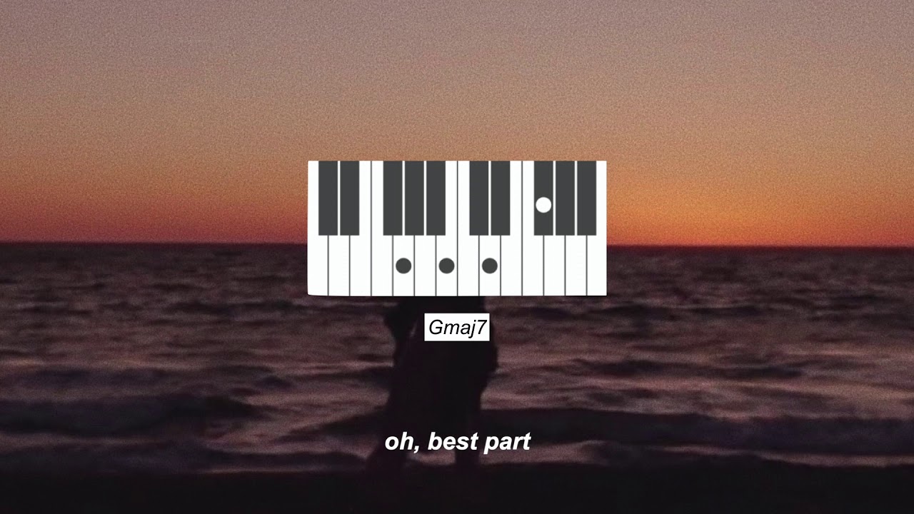 best part (feat. H.E.R.) - daniel caesar (piano chords + lyrics) - YouTube