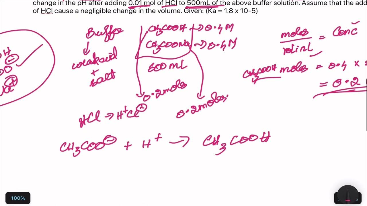 Calculate the pH of a buffer solution consisting of 0.4M CH3COOH / 12 / chemistry/ Ionic ...
