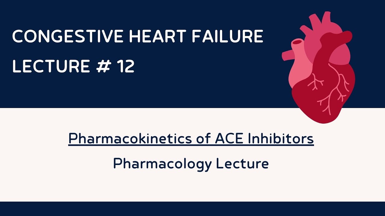 Pharmacokinetics of ACE Inhibitors - Captopril-Enalapril |Lippincott ...