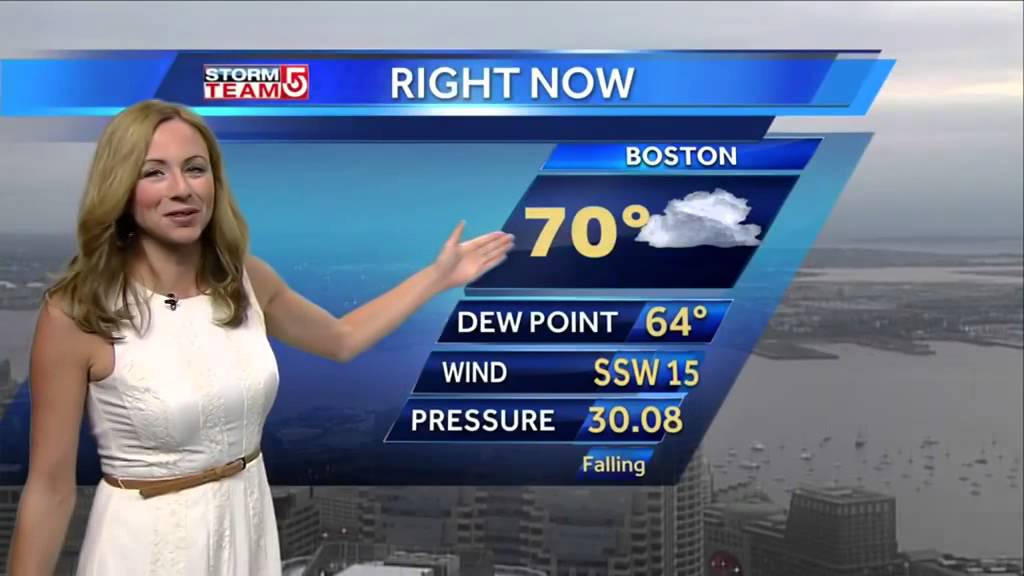 Showers, storms possible: Danielle's forecast - YouTube