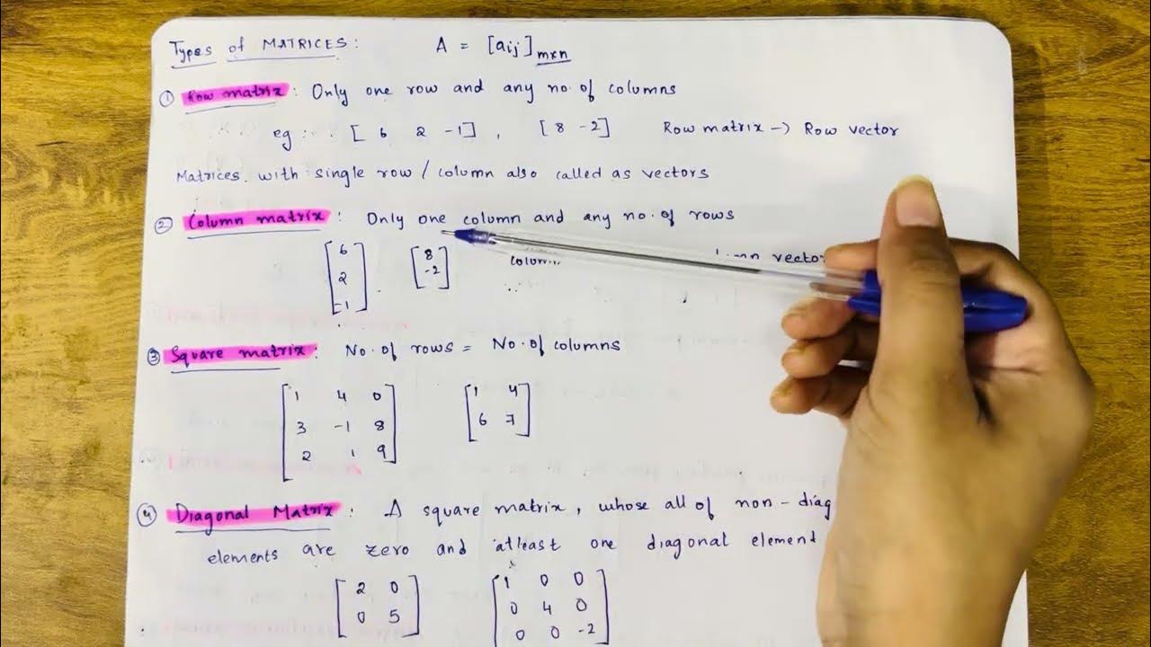 Types of Matrices - Part 1 - YouTube