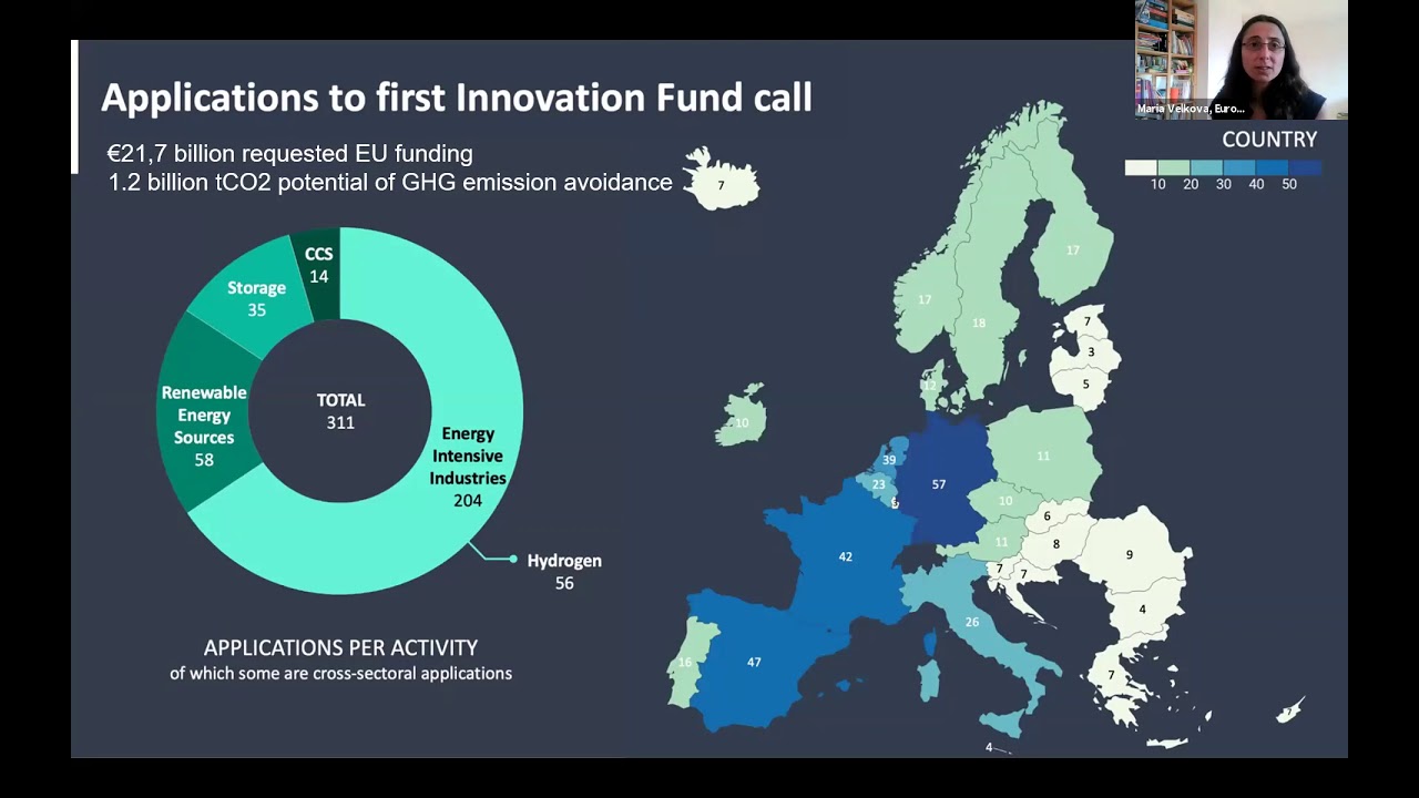 EU Industry Week: CCS and Reaching Net-zero Targets in Europe - YouTube