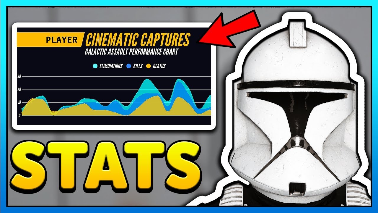 STATS MOD - BattlefrontStats.com - Star Wars Battlefront 2 - YouTube
