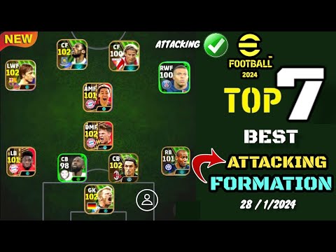 Top 7 best attacking formation in efootball 2024 mobile | Efootball ...