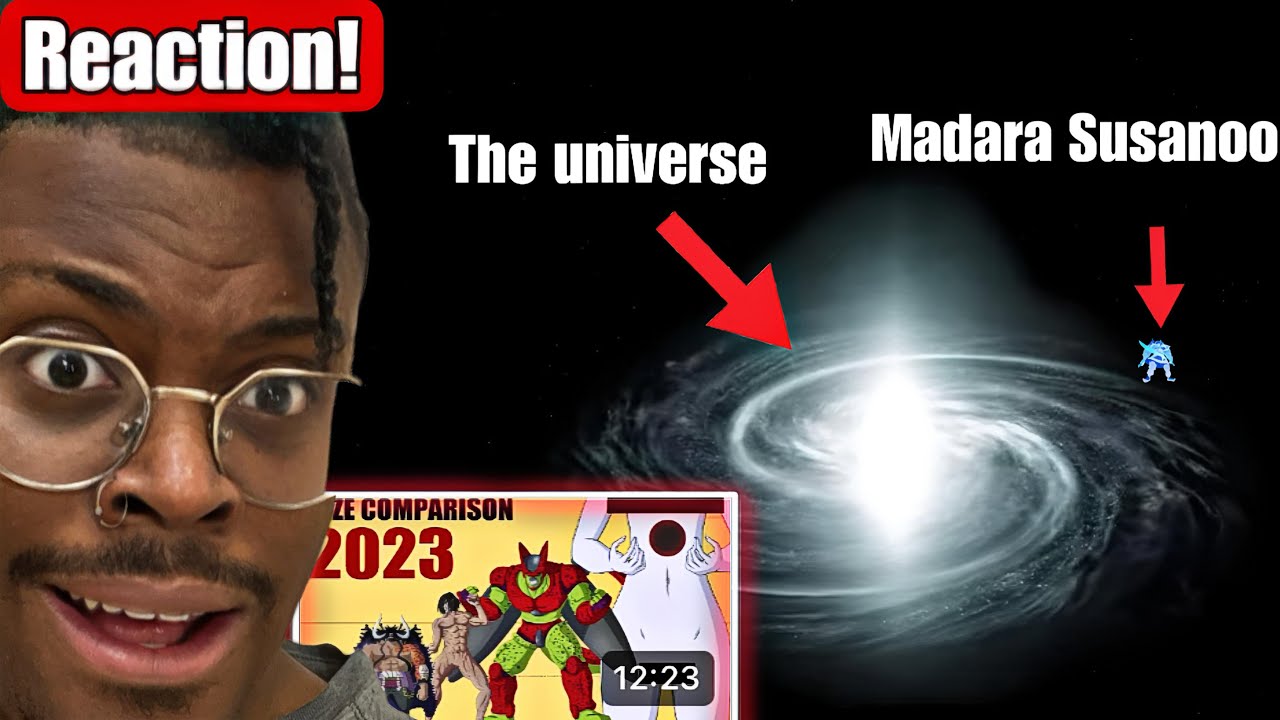 The ULTIMATE Size Comparison! Anime Size Comparison 2023 Edition ...