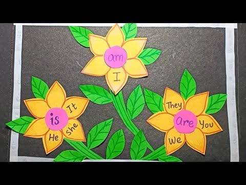 IS/AM/ARE English TLM | English grammar tlm for Primary school - YouTube