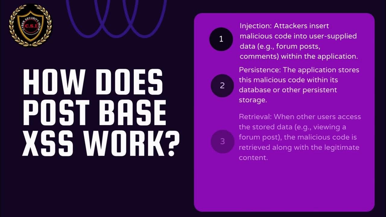 XSS attacks can compromise your data and security.Stay alert, validate ...