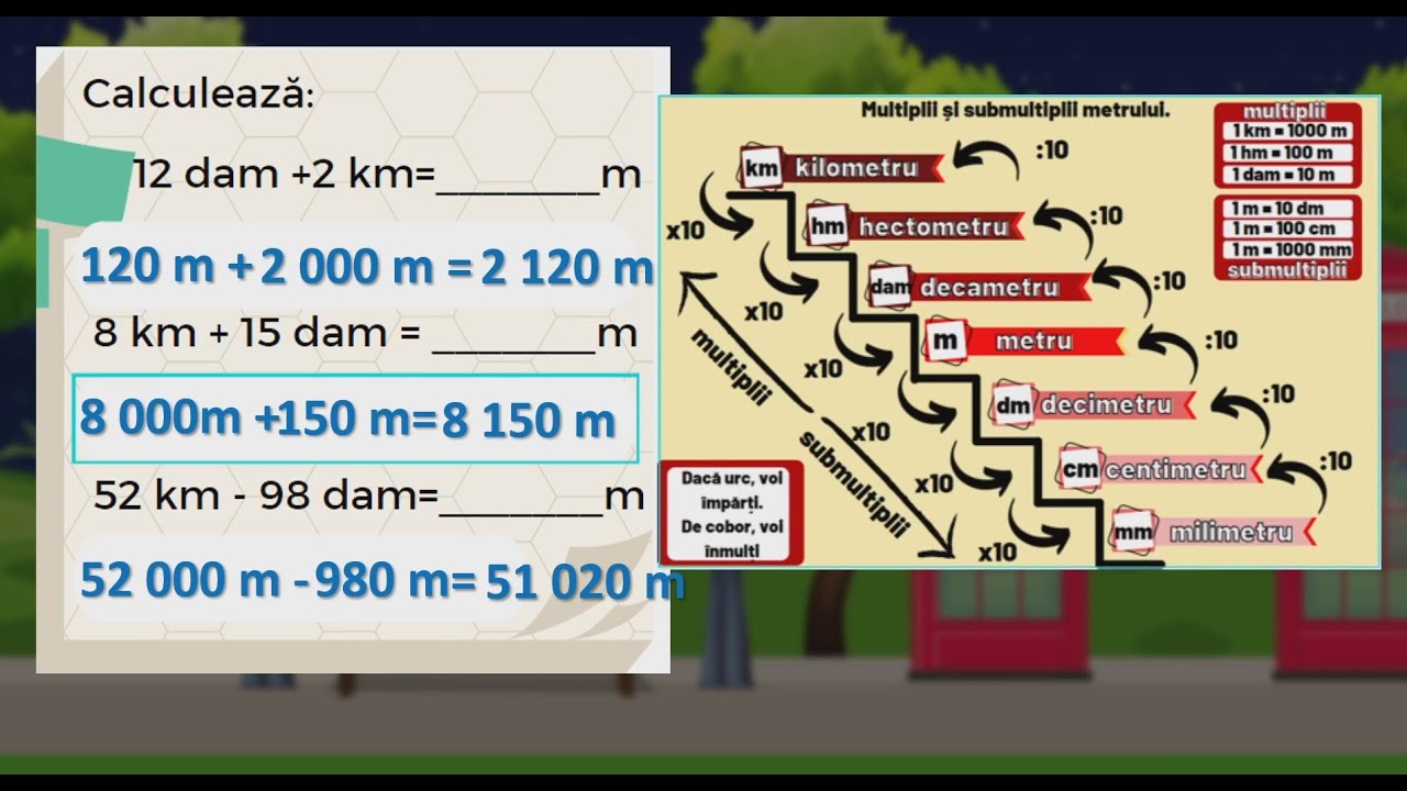 Metru. Multiplii și submultiplii metrului. Transformări. Aplicații ...