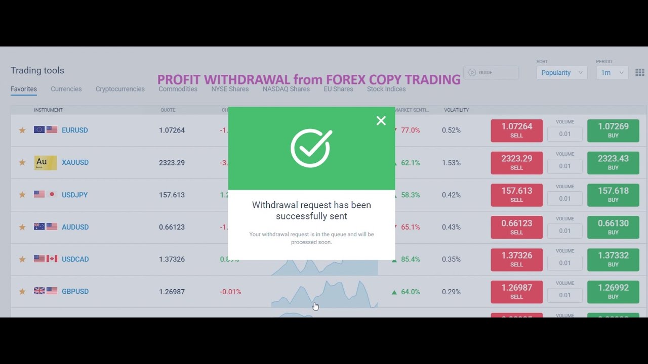 How to withdraw profit from forex copy trading in litefinance - YouTube