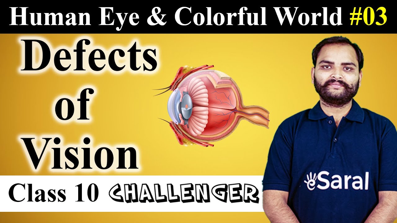 Defect of Vision and their Correction | Human Eye and The Colorful ...