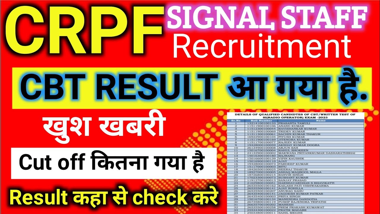 crpf signal staff result 2023. crpf si signal, asi technical announce ...