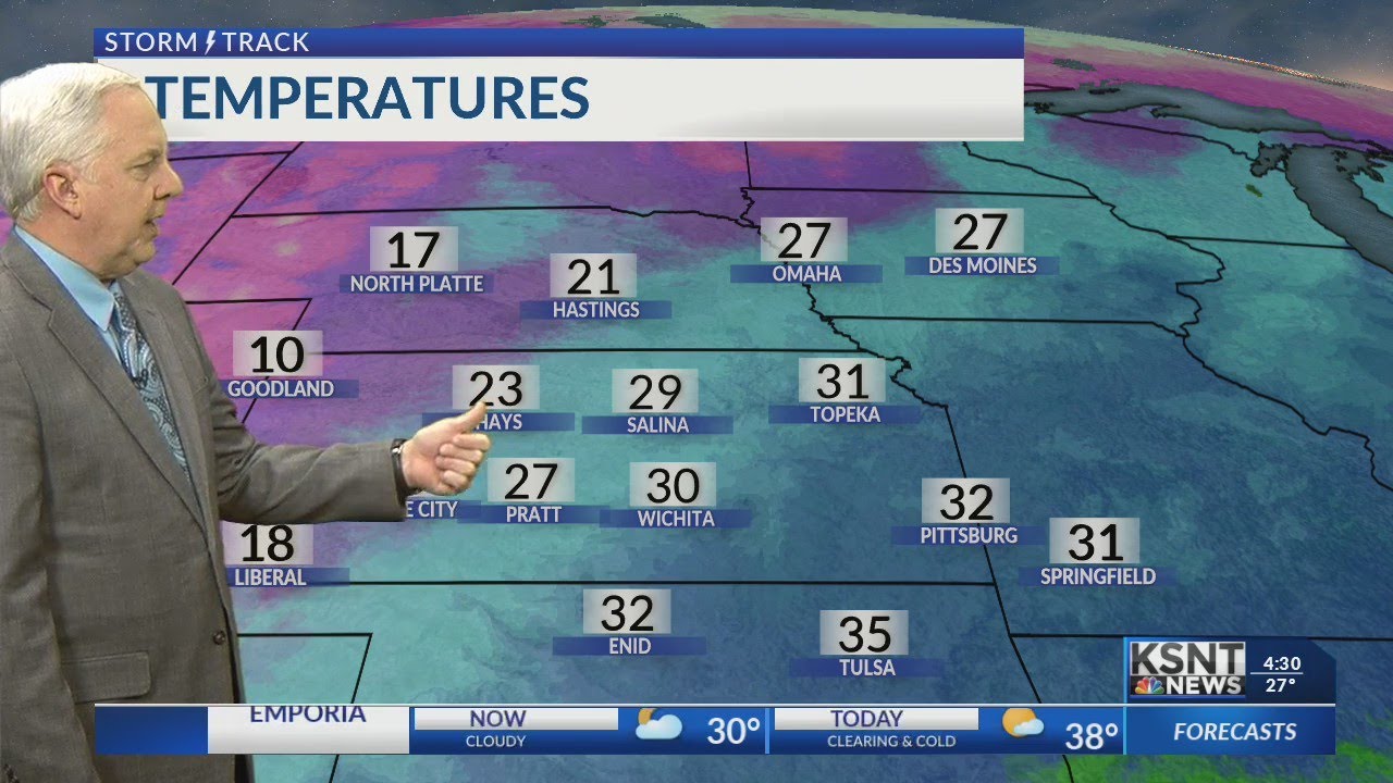 Latest Morning Weather - YouTube