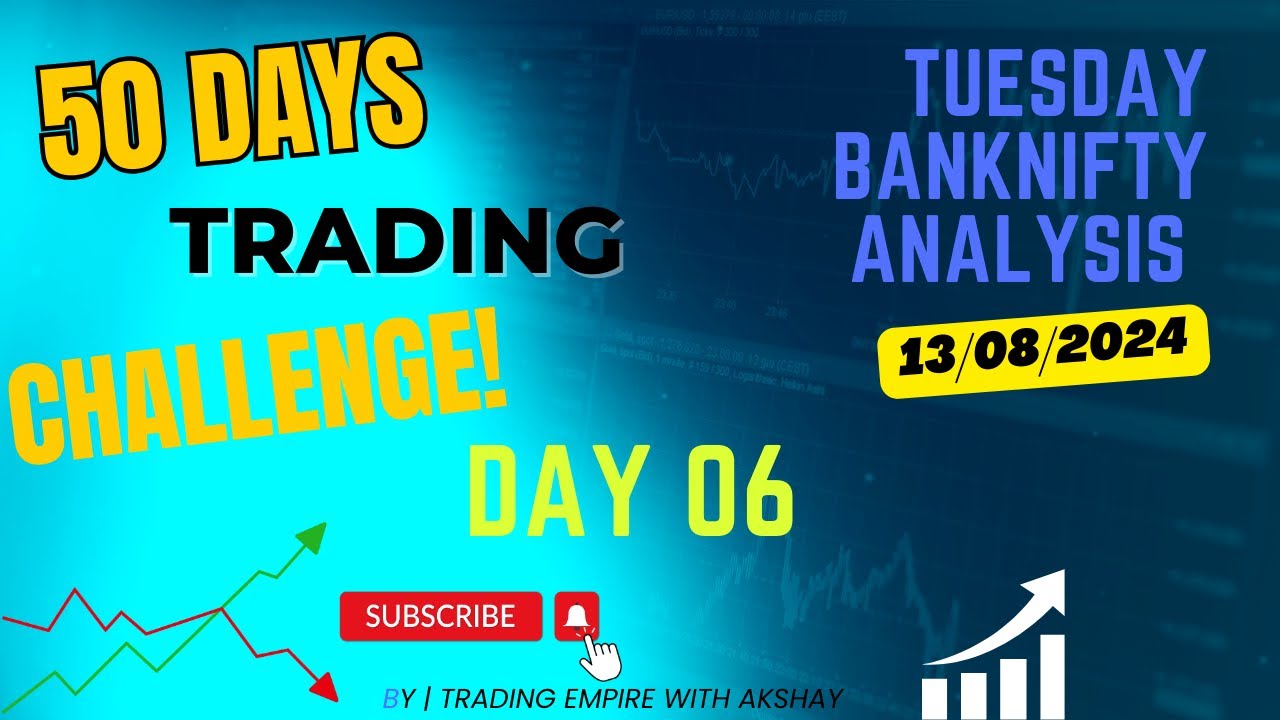 Trading Challenge Day 6 Using Capital 5000 Option Buying Bank Nifty Check P&L - YouTube