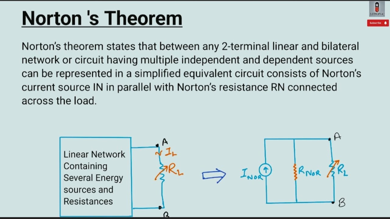 Norton's theorem | Definition | Example | Basic Electrical Engineering ...
