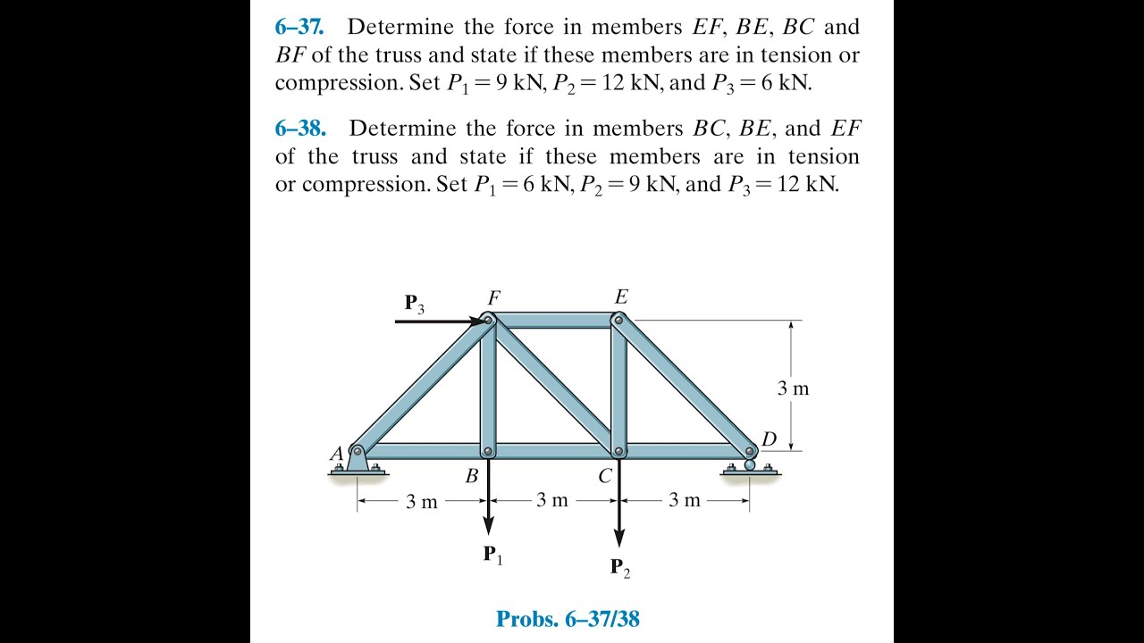 Statics 637 Determine The Force In Members Ef Be Bc And Bf Of The Truss Tension Or
