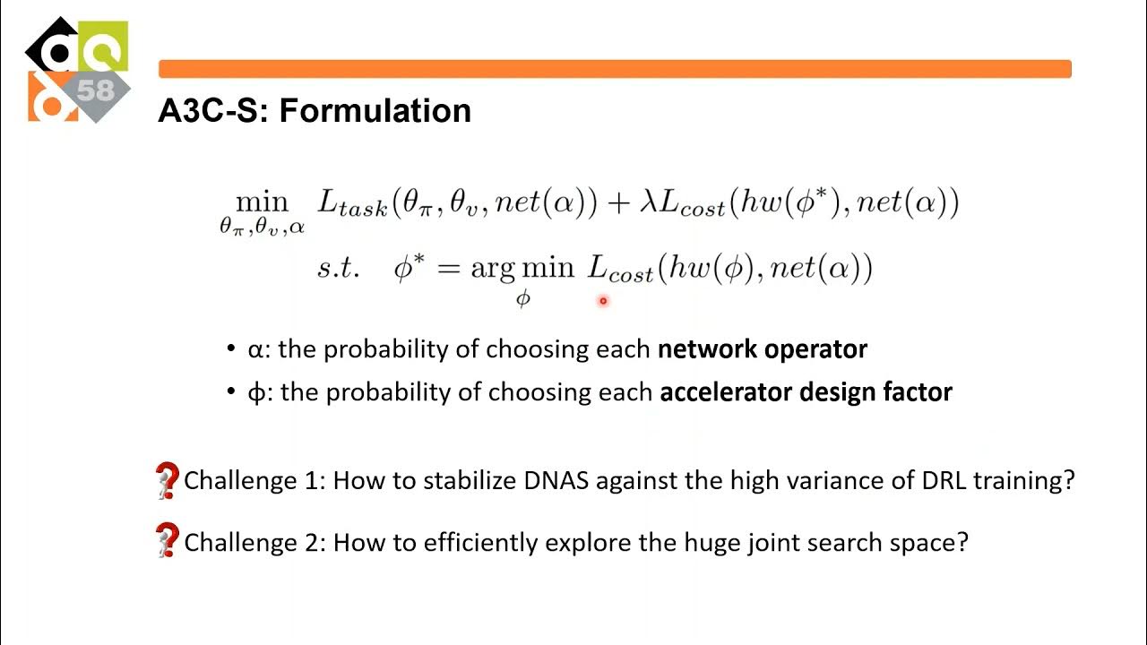 DAC2021 A3C-S: Automated Agent Accelerator Co-Search towards Efficient Deep Reinforcement ...