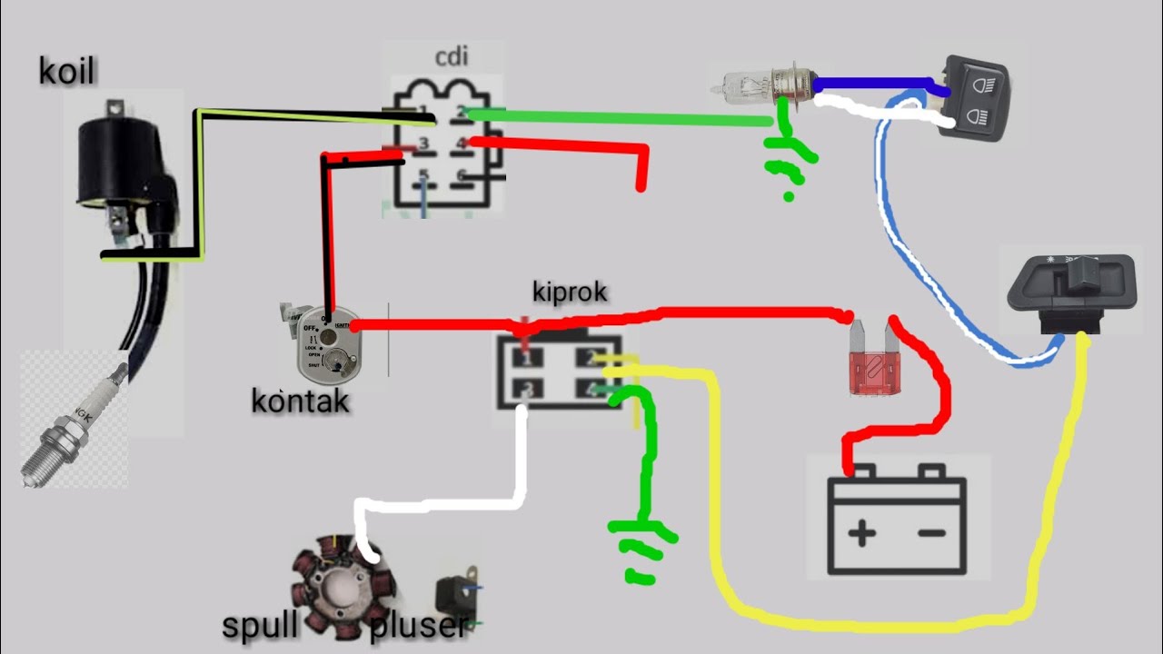Skema Jalur Kelistrikan Supra 125 Atau Karisma YouTube